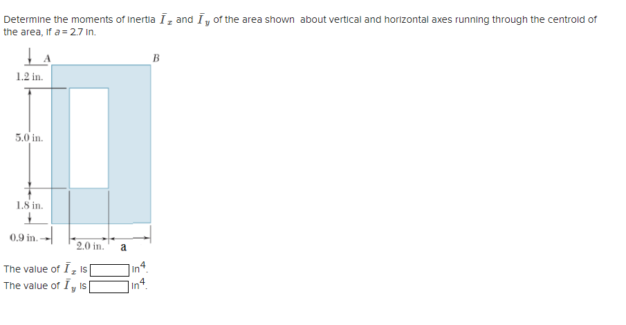 Solved Determine the moments of inertia ?bar (I)x ﻿and | Chegg.com