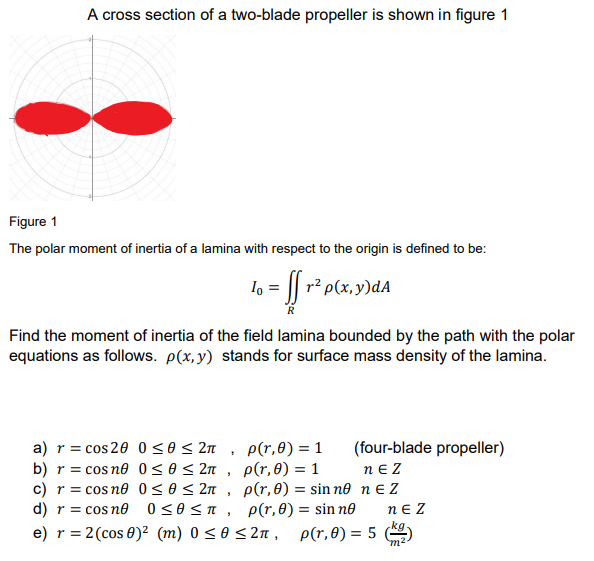 Solved A cross section of a two-blade propeller is shown in | Chegg.com