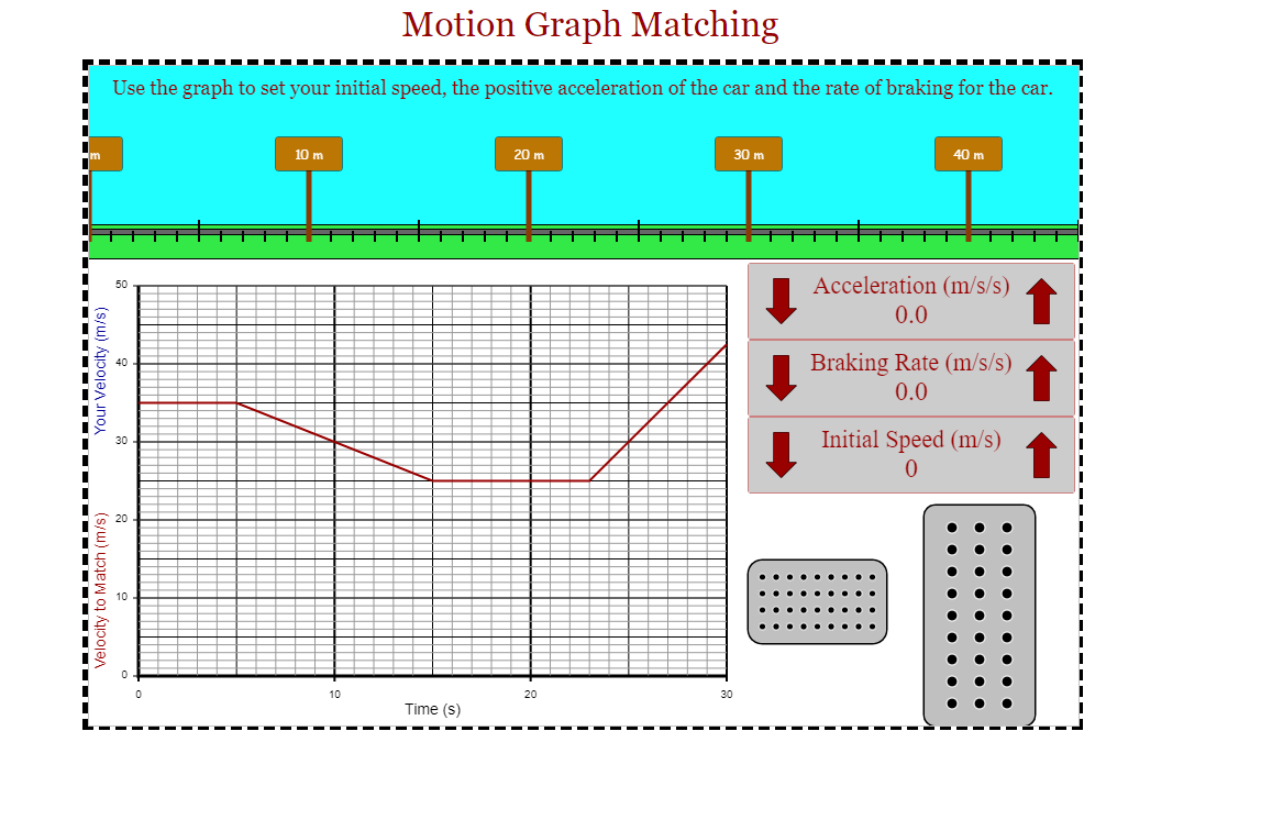Solved Motion Graph Matching Use the graph to set your | Chegg.com
