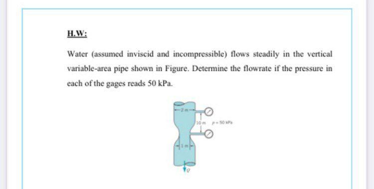 Solved H.W: Water (assumed inviscid and incompressible) | Chegg.com