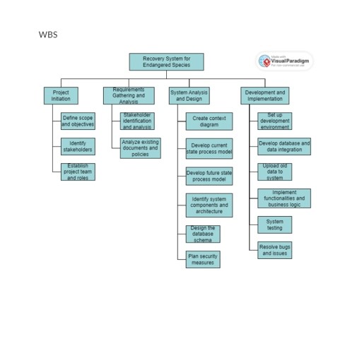 Solved Currently only need some help with these two -Draft | Chegg.com