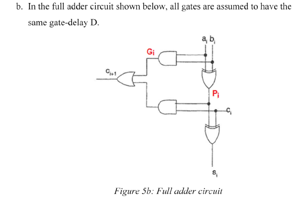 Solved a. The five stages of a microprocessor have the | Chegg.com