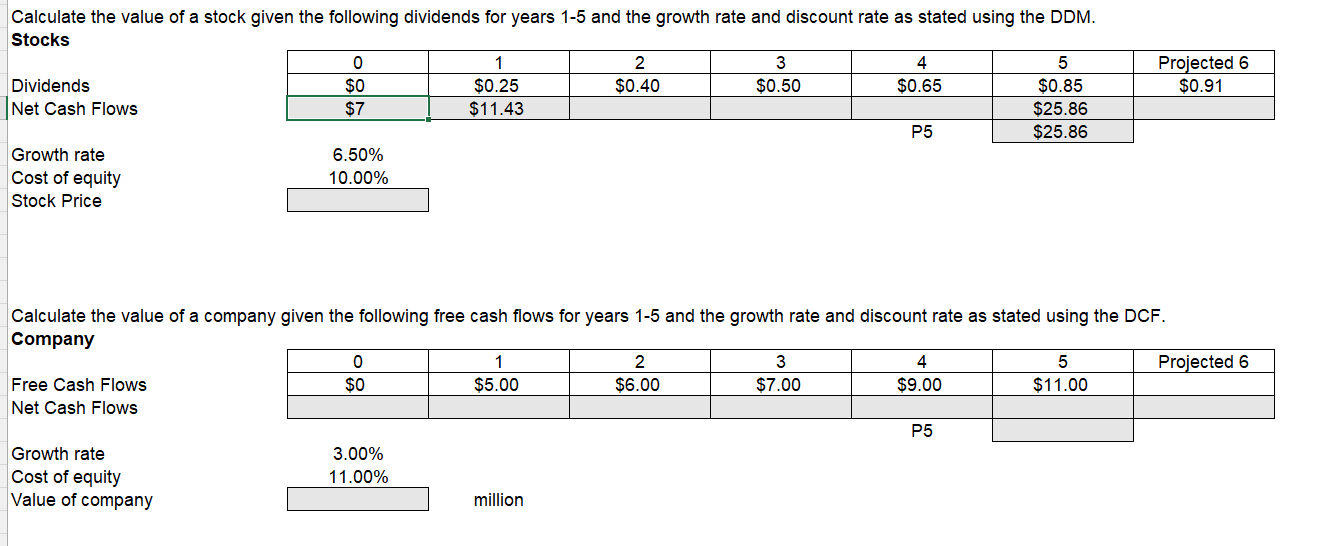 Solved Calculate the value of a stock given the following | Chegg.com