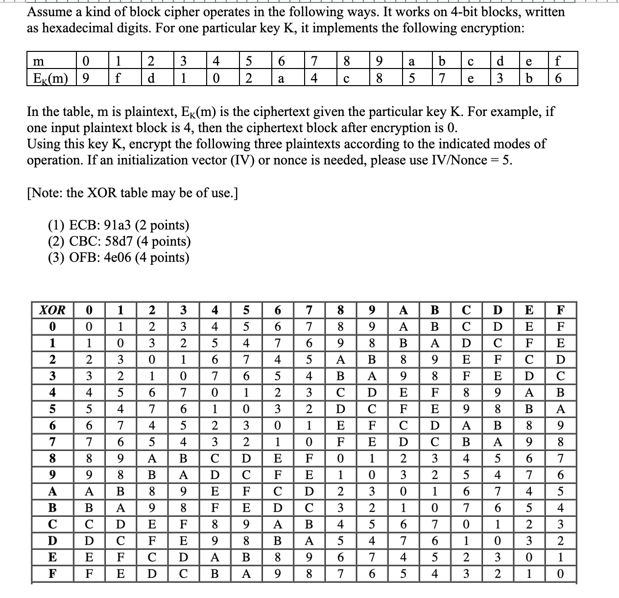 Assume a kind of block cipher operates in the | Chegg.com