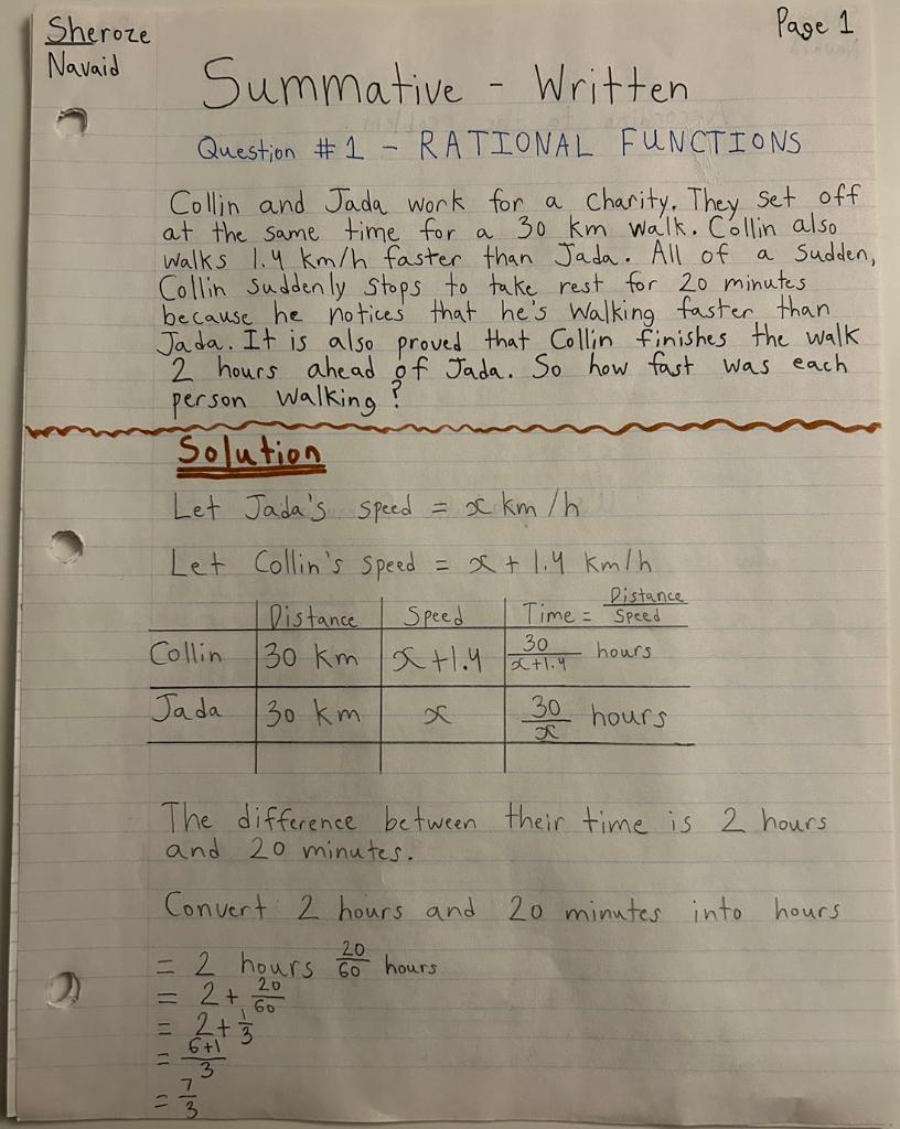 Solved Summative - Written Question \#1 - RATIONAL FUNCTIONS | Chegg.com