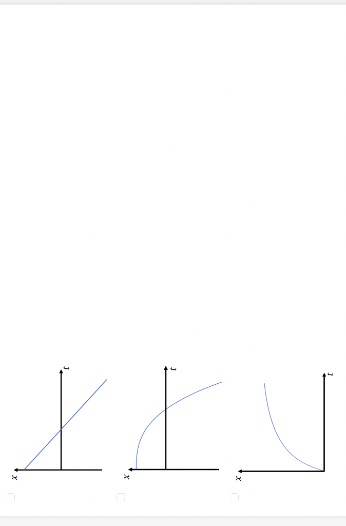 Solved Which Of The Following Position Versus Time Graphs