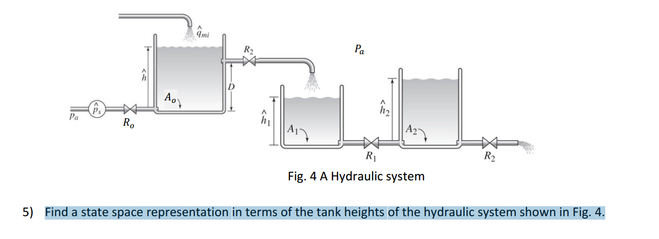 Solved Find a state space representation in terms of the | Chegg.com