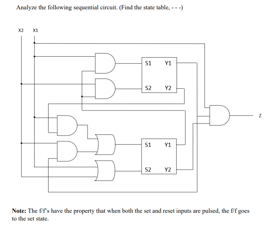 Solved Analyze the following sequential circuit. (Find the | Chegg.com