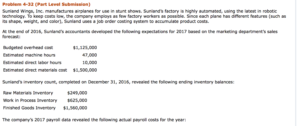 Solved Problem 4-32 (Part Level Submission) Sunland Wings, | Chegg.com