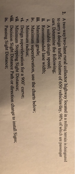 Solved 2. A two-way/two-lane rural collector highway located | Chegg.com