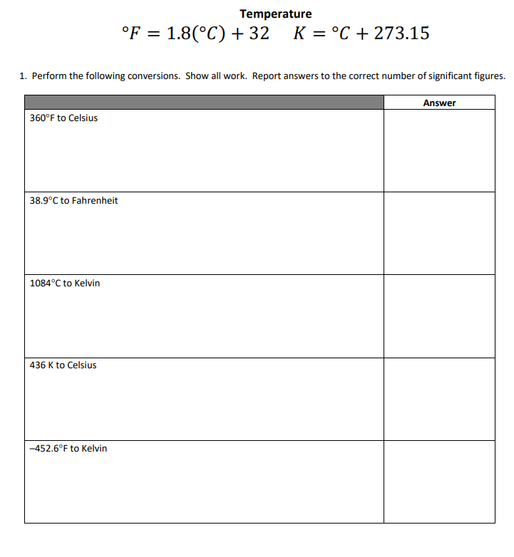 Solved 2. Below are measurements being made on a device | Chegg.com