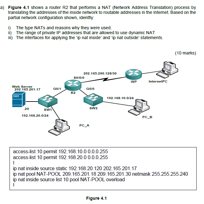 Figure 4.1 shows a router R2 that performs a NAT | Chegg.com
