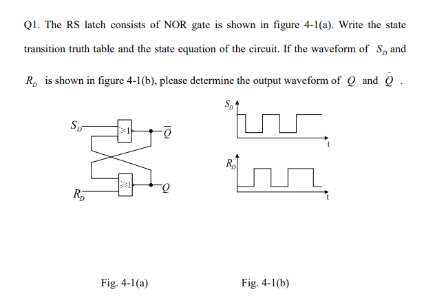 Solved Q1. The RS latch consists of NOR gate is shown in | Chegg.com