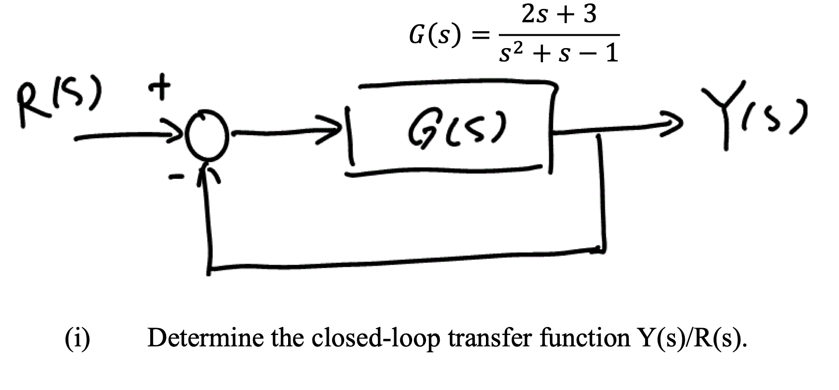 Solved G(s)=s2+s−12s+3 (i) Determine the closed-loop | Chegg.com