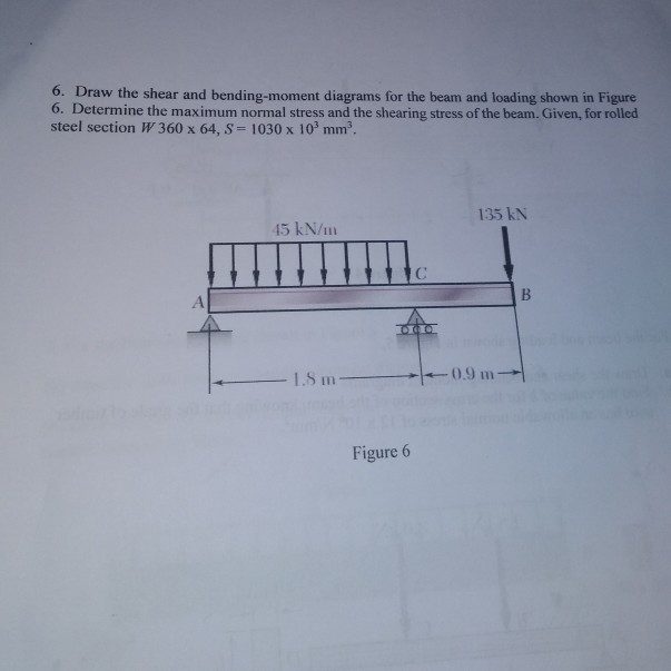 Solved 6. Draw the shear and bending-moment diagrams for the | Chegg.com