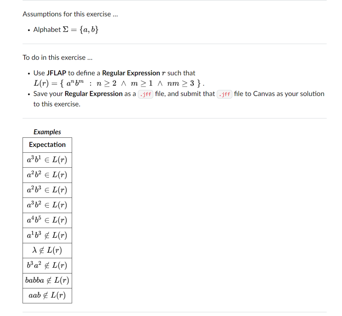 Solved Assumptions for this exercise ... - Alphabet Σ={a,b} | Chegg.com