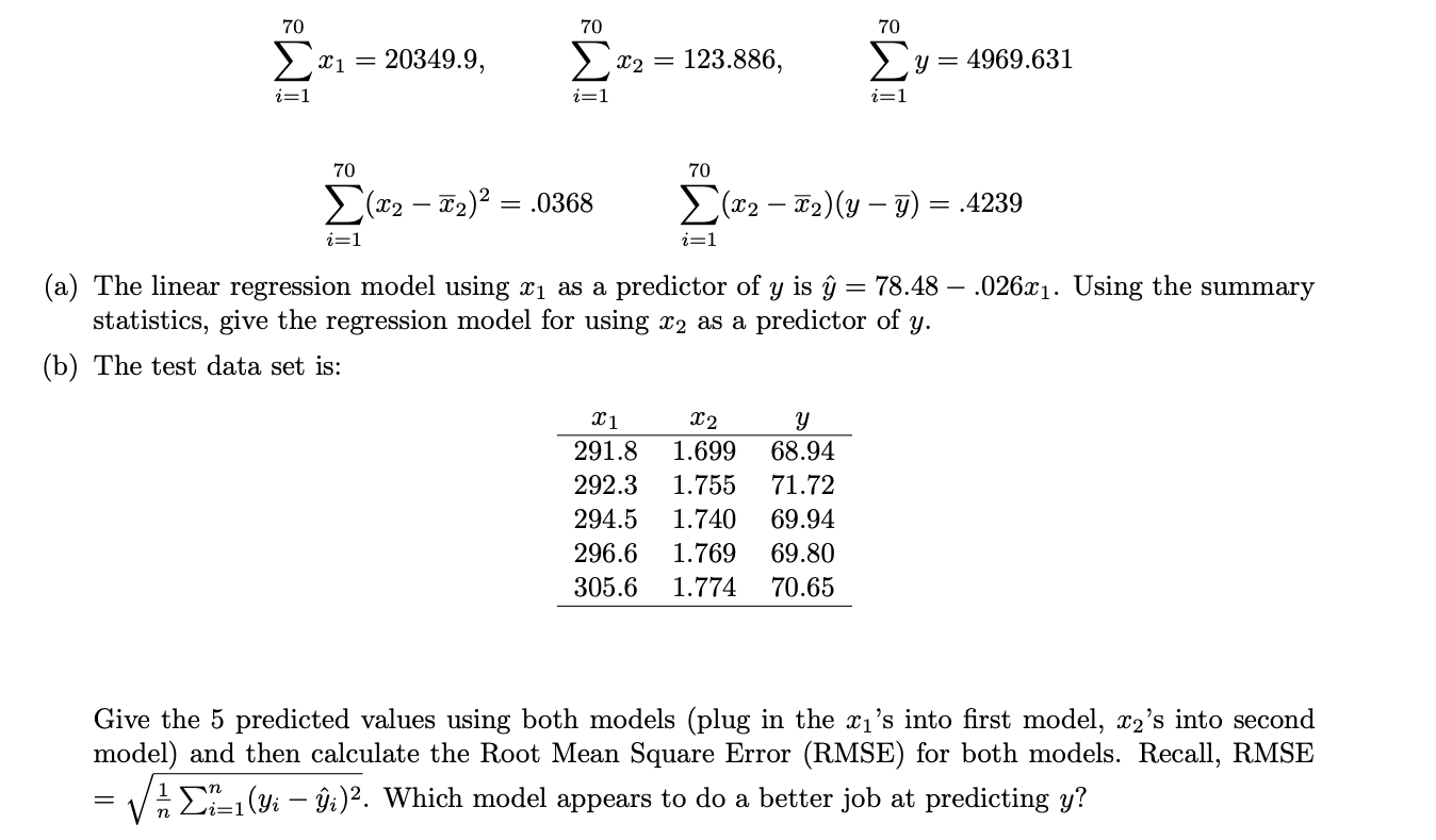 Solved Suppose you play fantasy golf and want to come up | Chegg.com