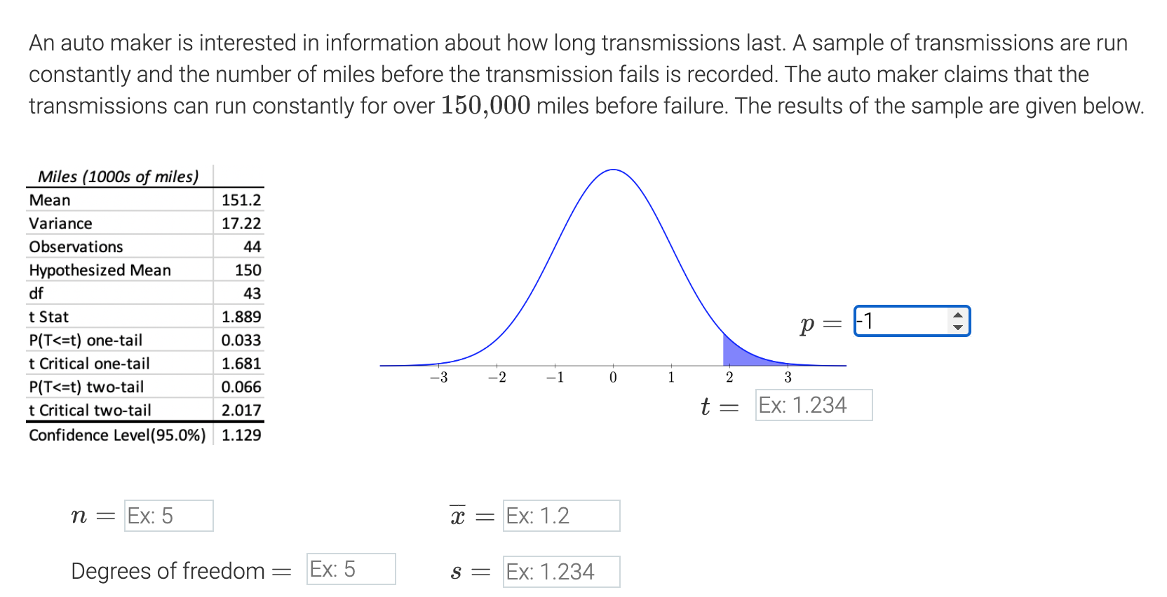 Solved An auto maker is interested in information about how | Chegg.com