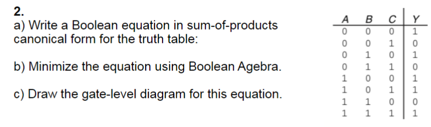 Solved 2. a) Write a Boolean equation in sum-of-products | Chegg.com