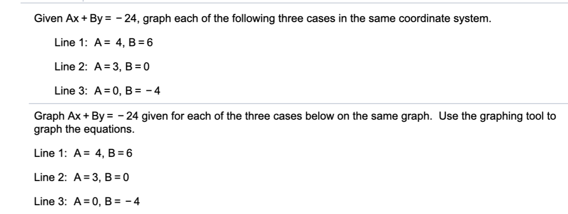Solved Given Ax+By = -24, graph each of the following three | Chegg.com