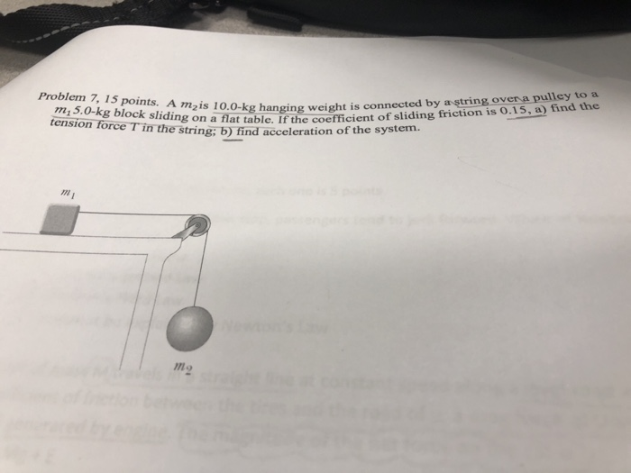 Solved kg hanging weight is connected by a string over a | Chegg.com