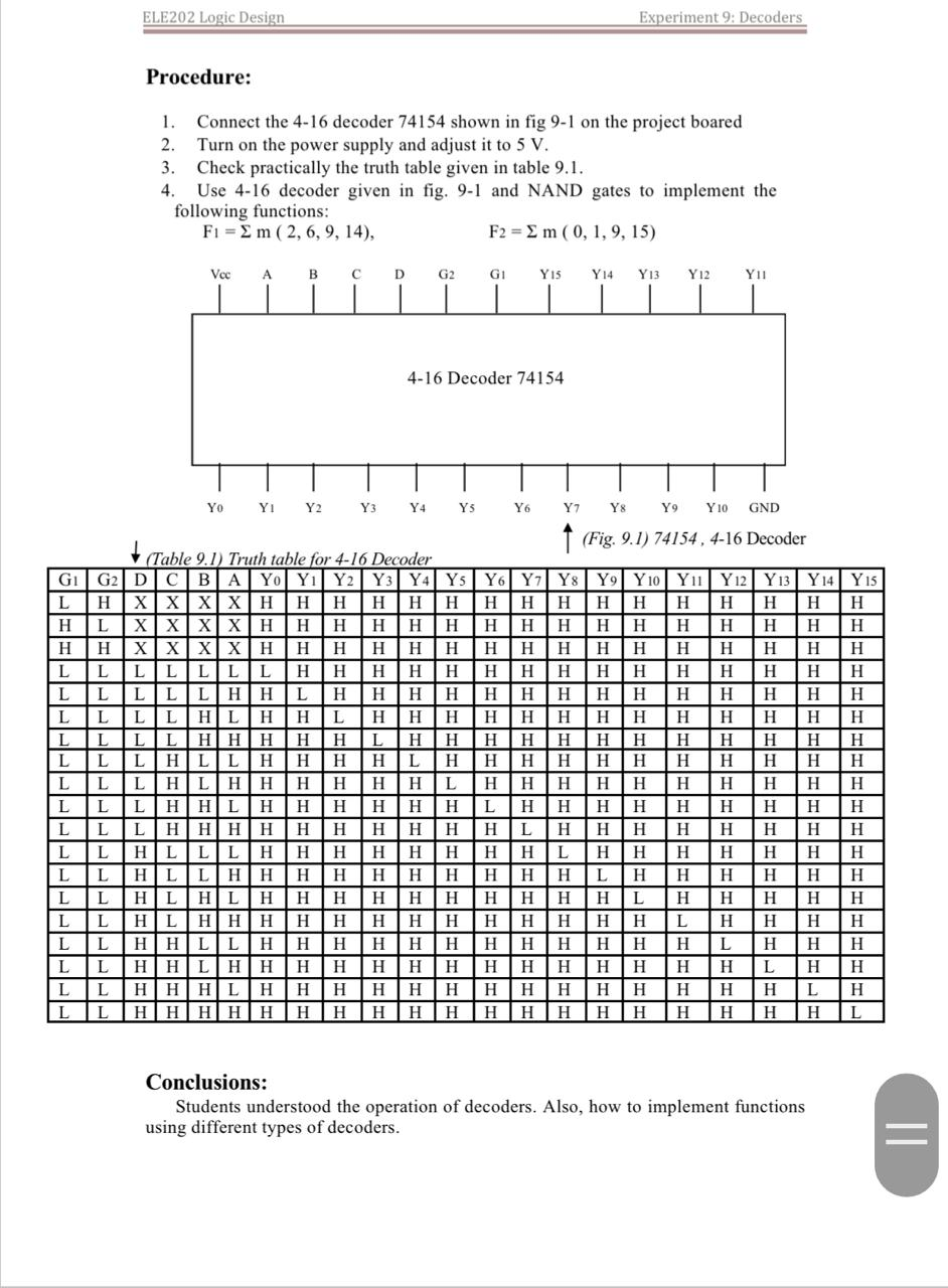 Solved ELE202 Logic Design Experiment 9: Decoders Procedure: | Chegg.com
