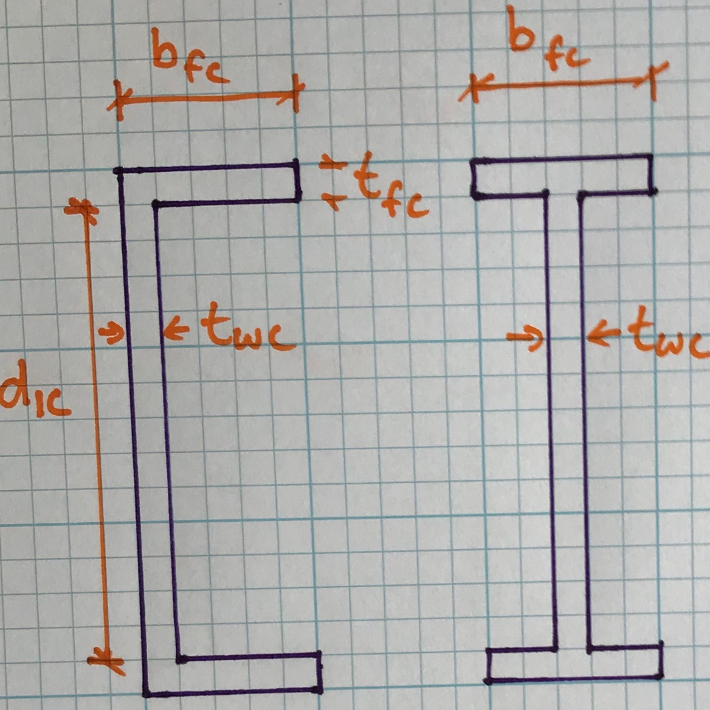 Solved You have a parallel flange channel (PFC) and a UB | Chegg.com