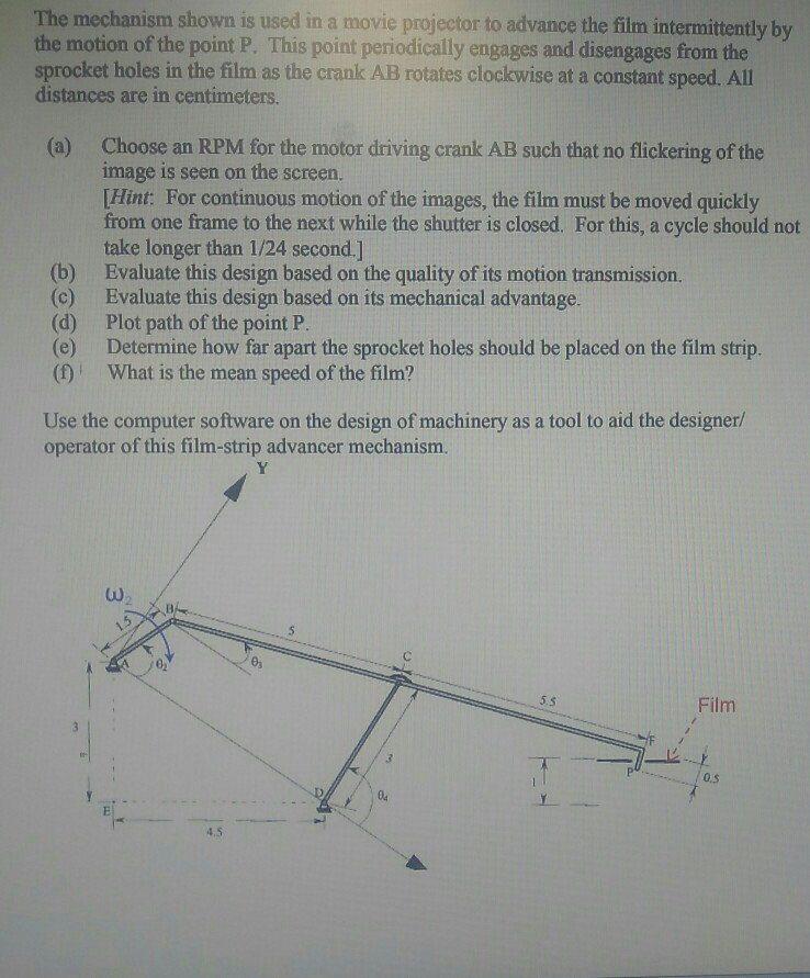 The mechanism shown is used in a movie projector to | Chegg.com