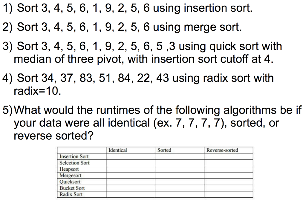 Solved 1) Sort 3, 4, 5, 6,1, 9, 2, 5, 6 using insertion | Chegg.com