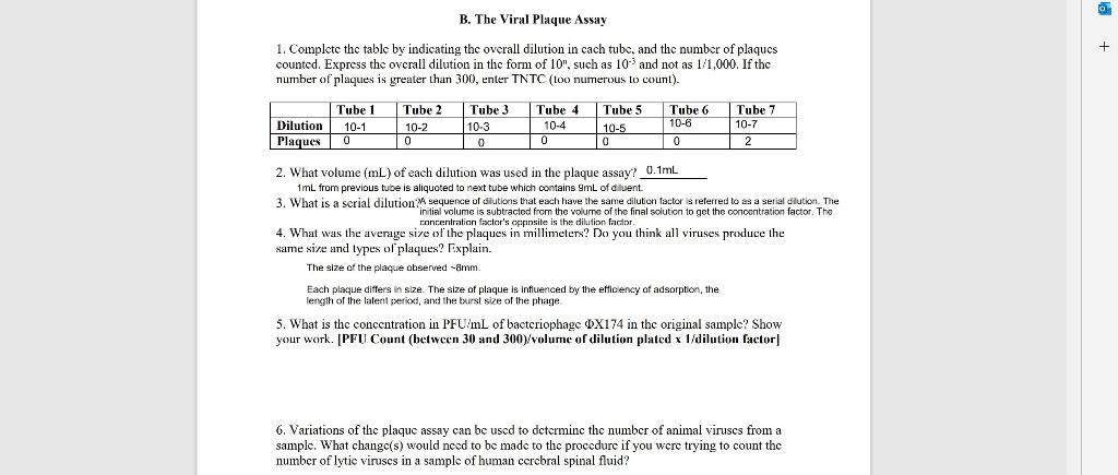 Solved B. The Viral Plaque Assay 1. Complete the table by | Chegg.com
