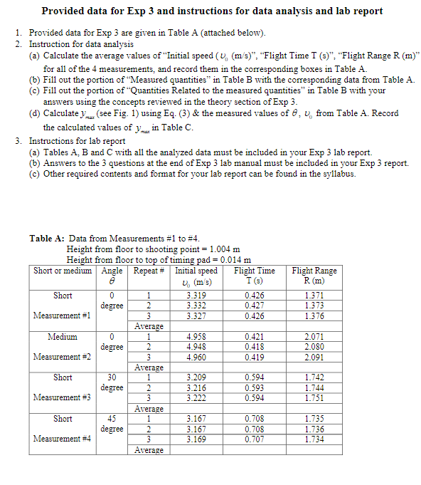 Solved Provided data for Exp 3 and instructions for data | Chegg.com