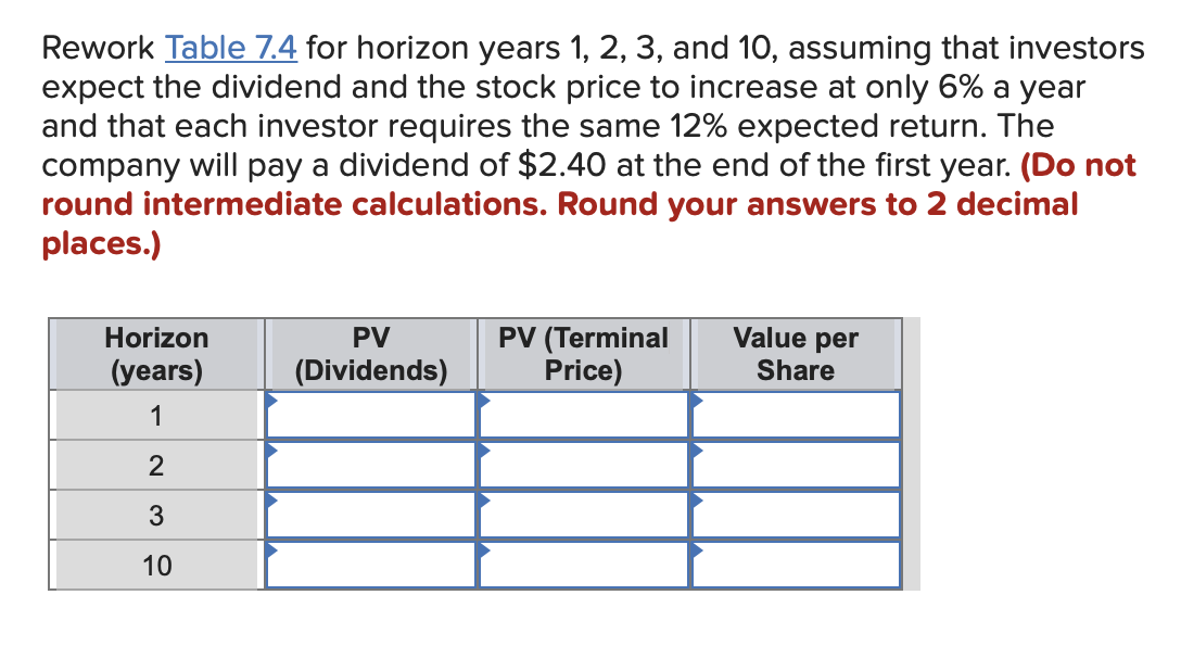 Solved Rework Table 7.4 for horizon years 1, 2, 3, and 10, | Chegg.com