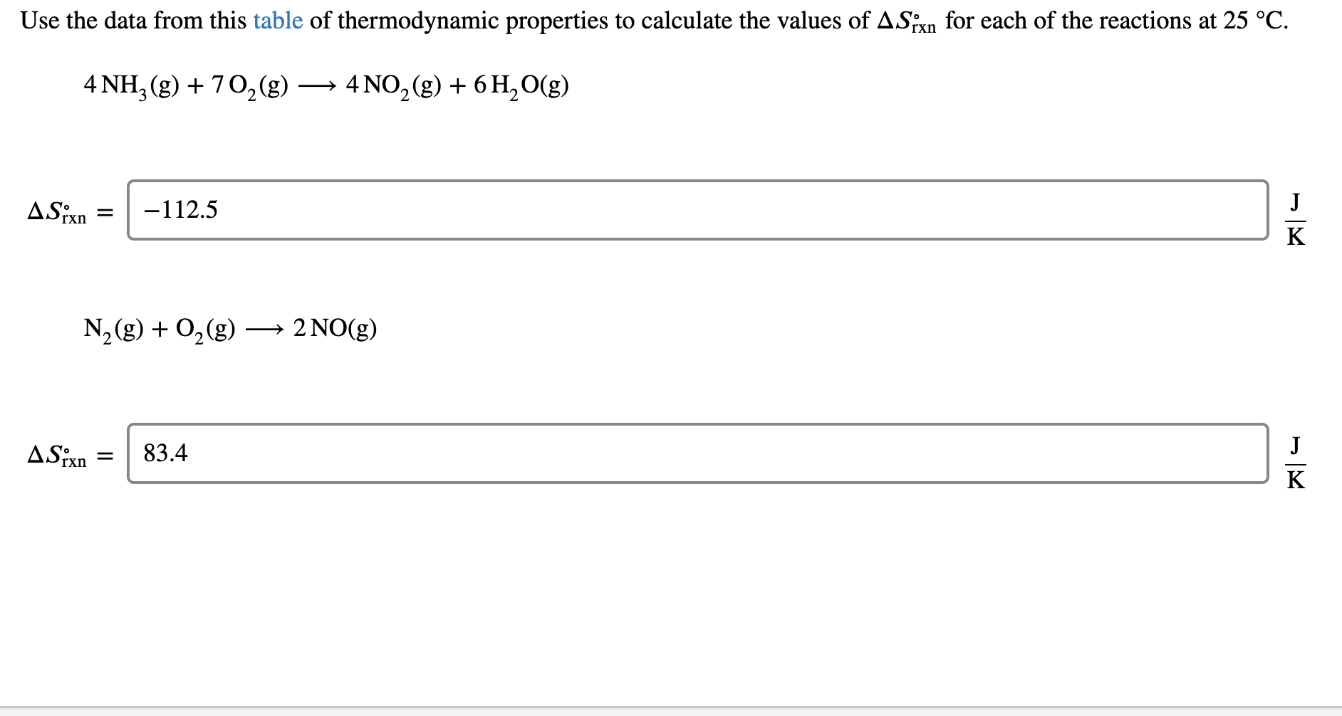Solved Use the data from this table of thermodynamic | Chegg.com