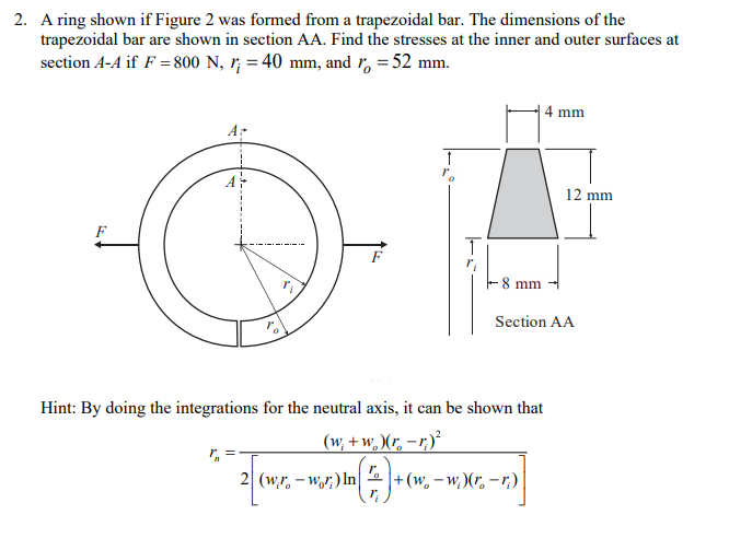 Solved 2. A ring shown if Figure 2 was formed from a | Chegg.com