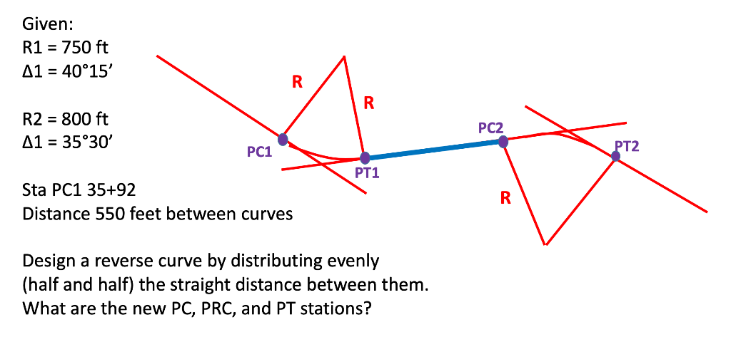 Solved What are the new PC, PRC, and PT stations? | Chegg.com