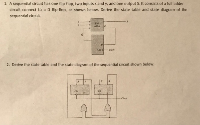 Solved 1. A sequential circuit has one flip-flop, two inputs | Chegg.com