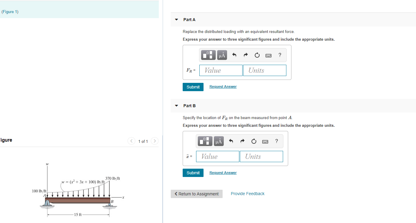 Solved (Figure 1) Part A Replace the distributed loading | Chegg.com