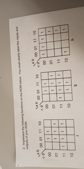 Solved 2. Implement the following functions on the ROM | Chegg.com