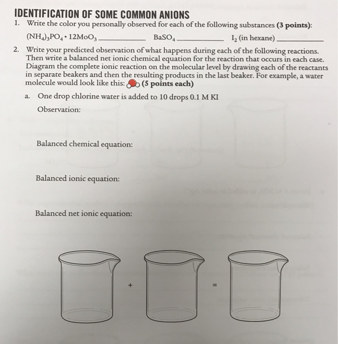 Solved IDENTIFICATION OF SOME COMMON ANIONS 1. Write the | Chegg.com