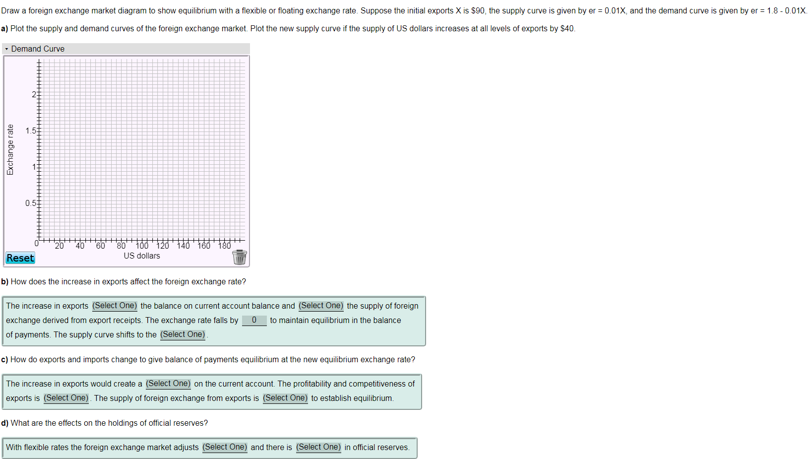 Solved Draw a foreign exchange market diagram to show | Chegg.com