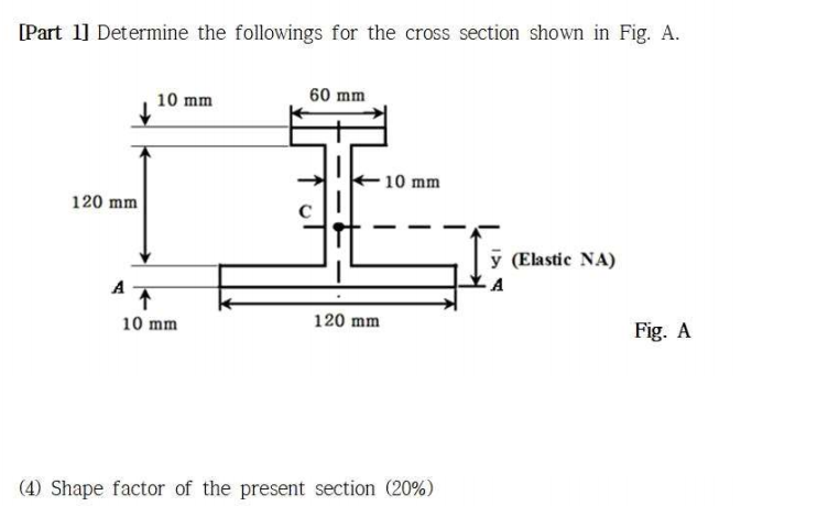 Solved [Part 1] Determine the followings for the cross | Chegg.com