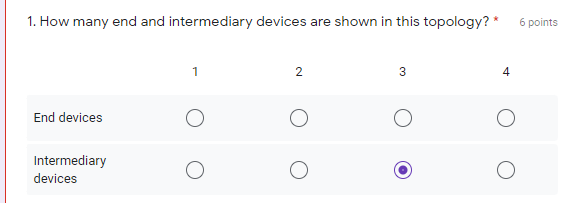 Solved Consider the network shown in the following topology | Chegg.com