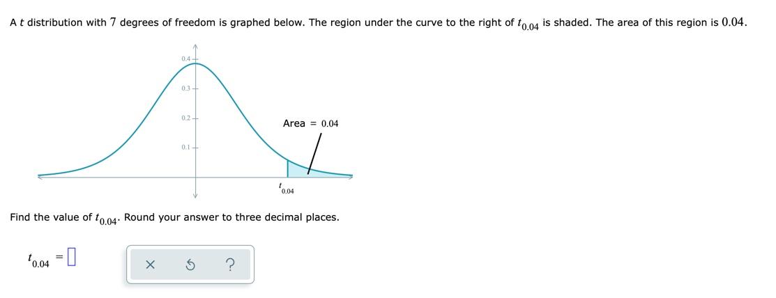 Solved A t distribution with 7 degrees of freedom is | Chegg.com