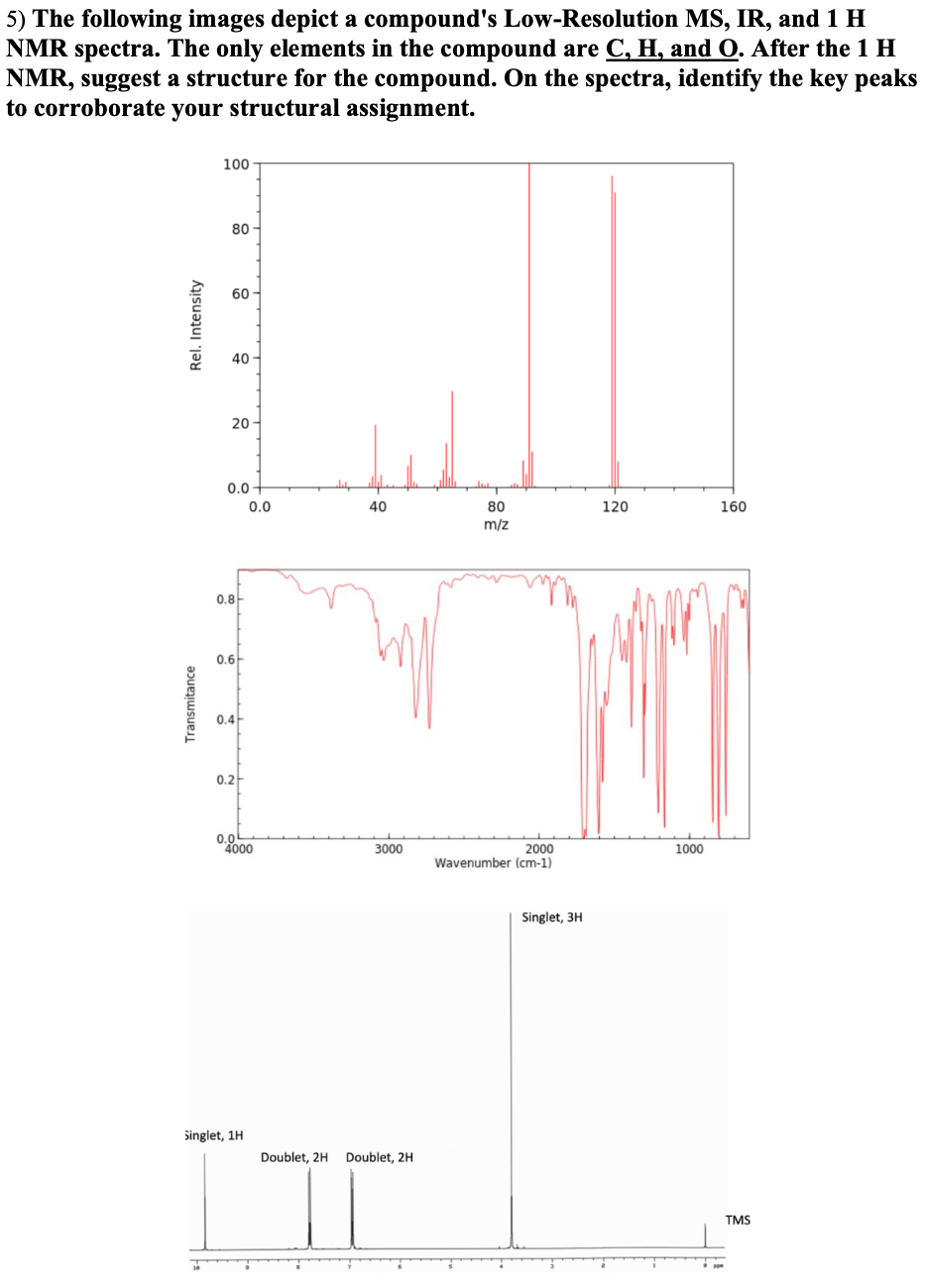 Solved 5) The following images depict a compound's | Chegg.com