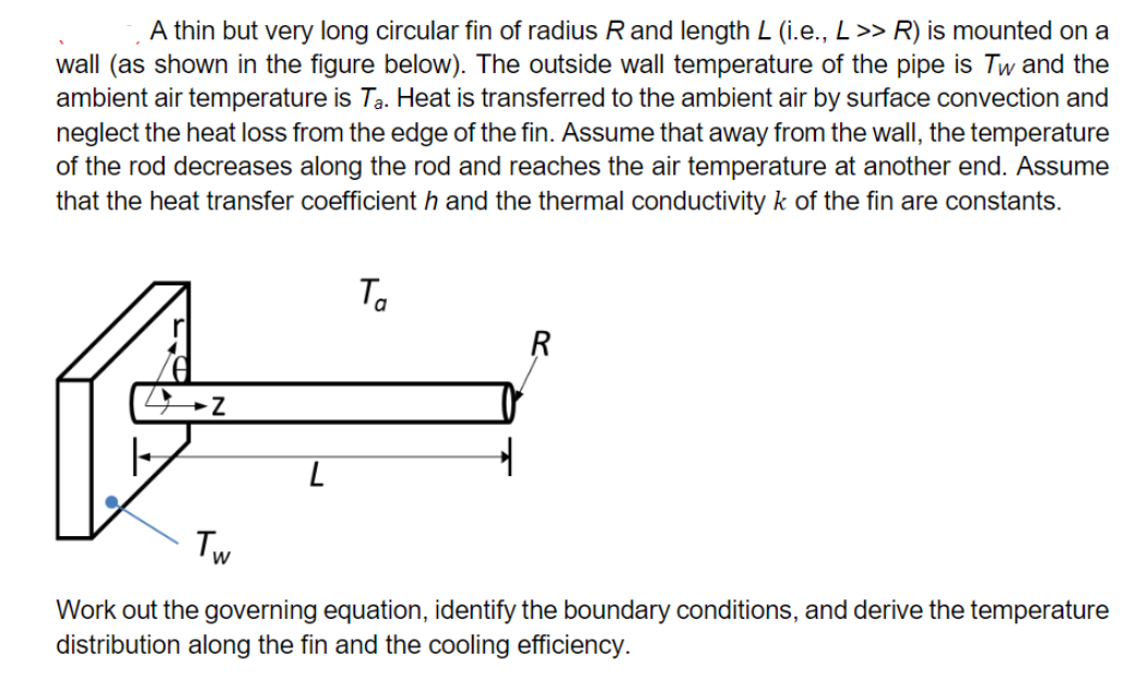 Solved A thin but very long circular fin of radius R and | Chegg.com