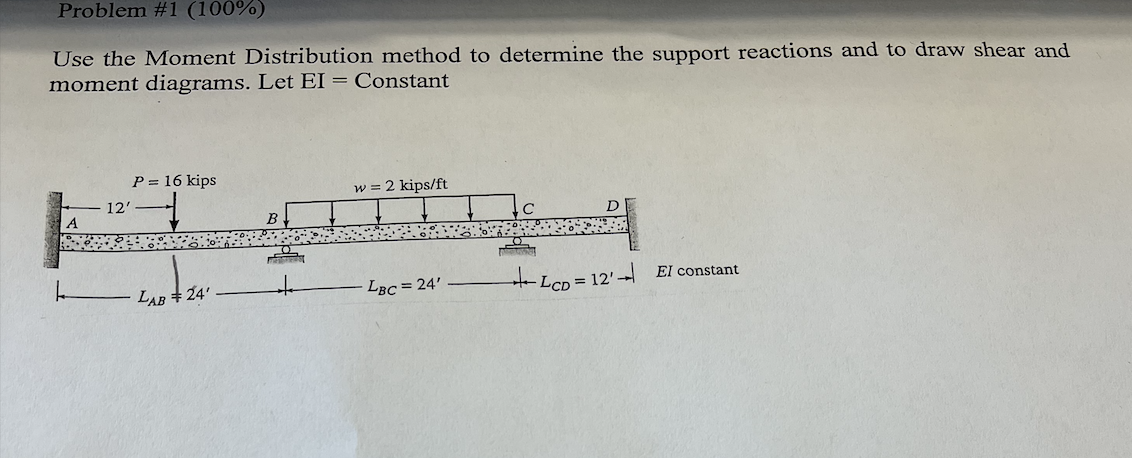 Solved Problem #1 (100%) Use the Moment Distribution method | Chegg.com