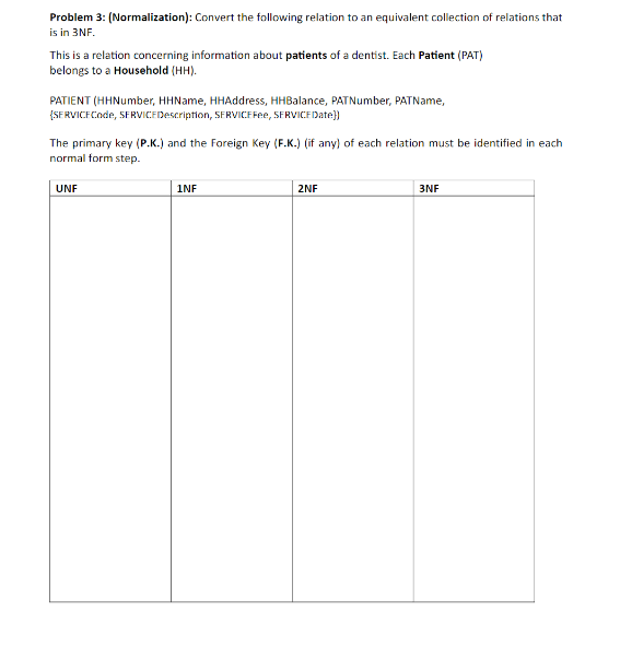 Solved Problem 3: (Normalization): Convert the following | Chegg.com