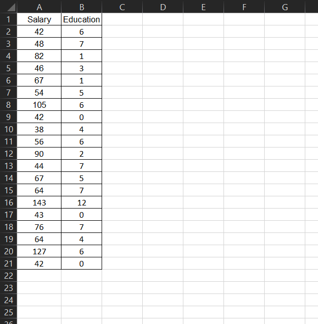 Solved Chapter 6 Homework i Saved Help Save & Exit Submit | Chegg.com