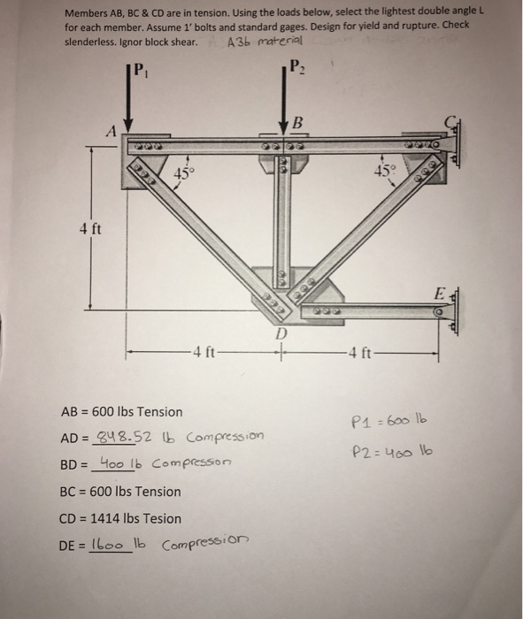 Solved This is a steel design question. Code | Chegg.com