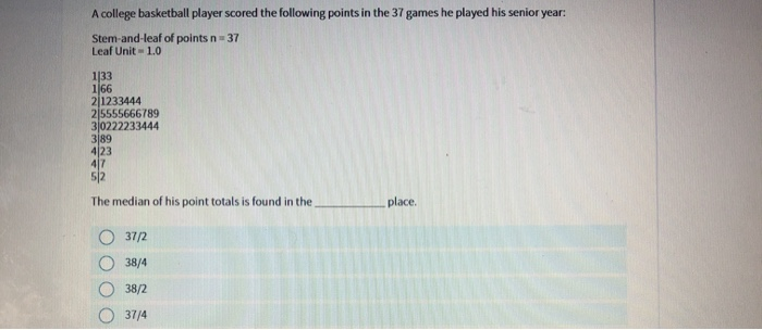 Solved A college basketball player scored the following | Chegg.com